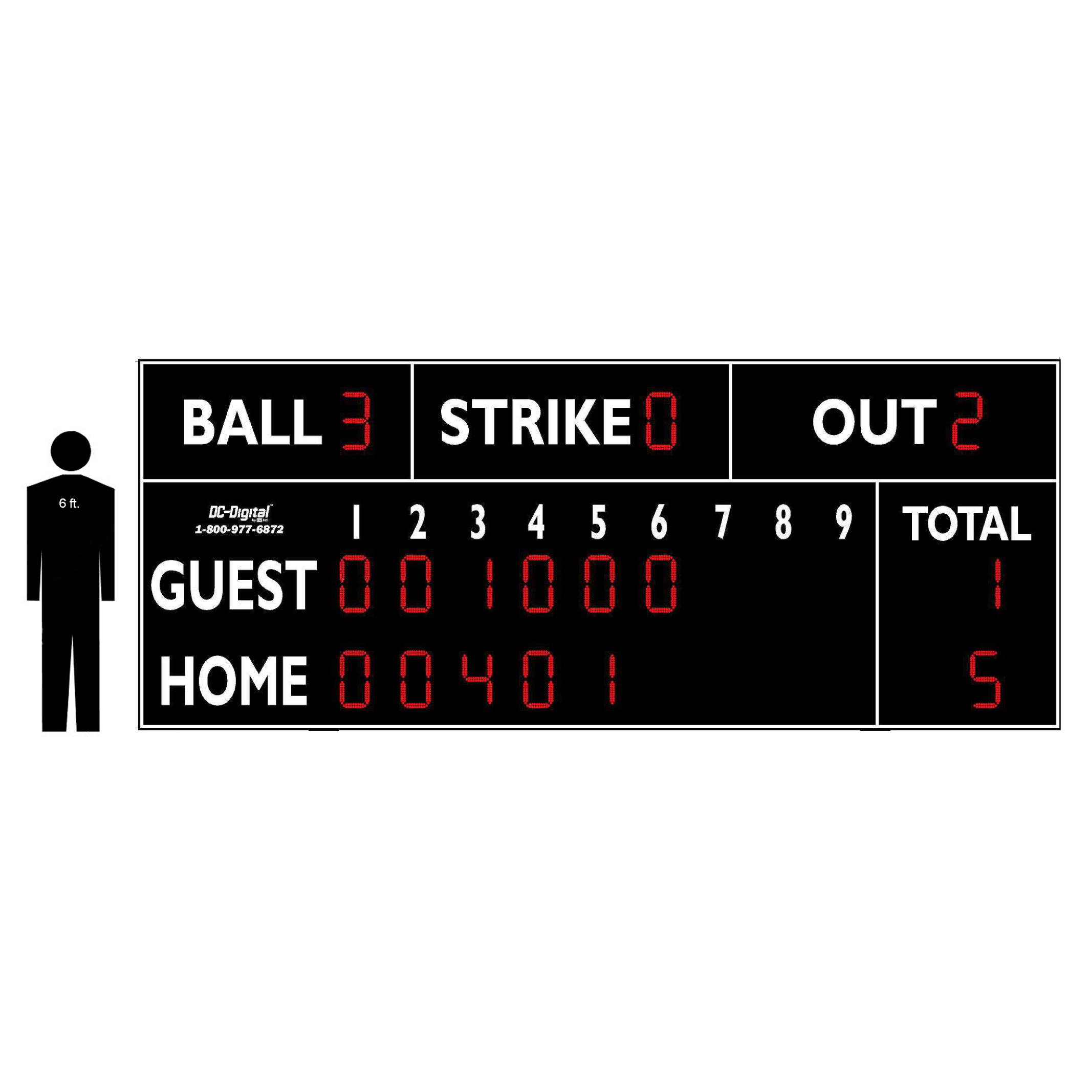 (DC-150-20x8) Baseball-Softball LED Wireless Controlled Scoreboard with ...
